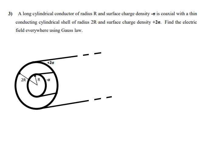 Solved A long cylindrical conductor of radius R and surface | Chegg.com