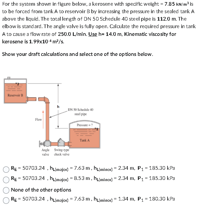 Solved For the system shown in figure below, a kerosene with | Chegg.com