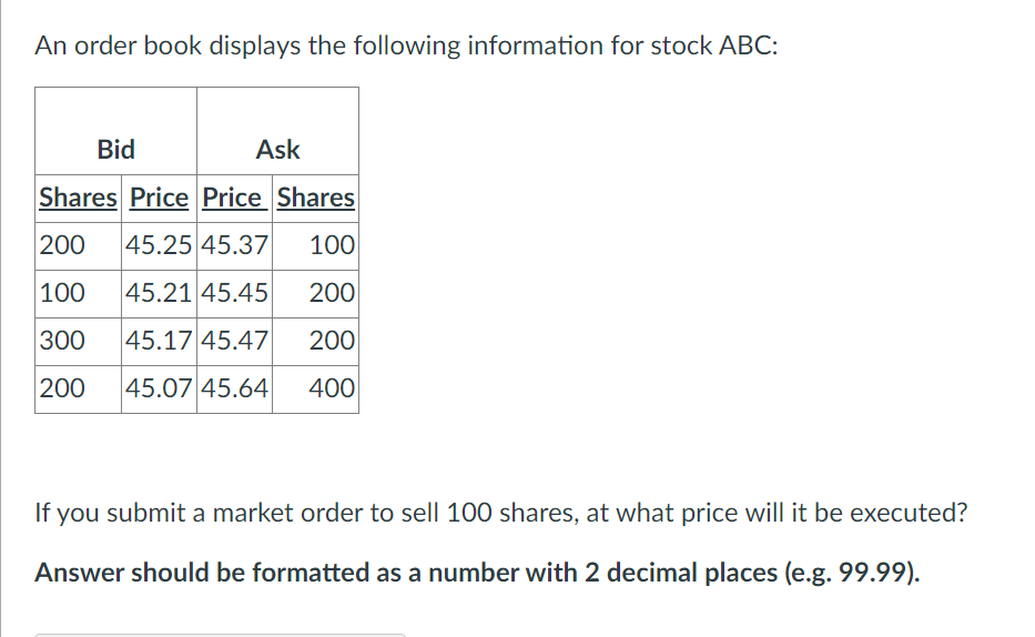 Solved An order book displays the following information for | Chegg.com