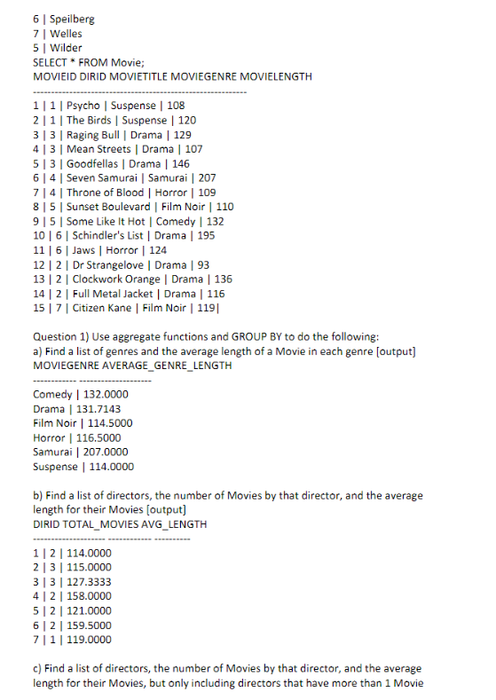 Solved CREATE TABLE Director ( dirID INT NOT NULL, dirName | Chegg.com