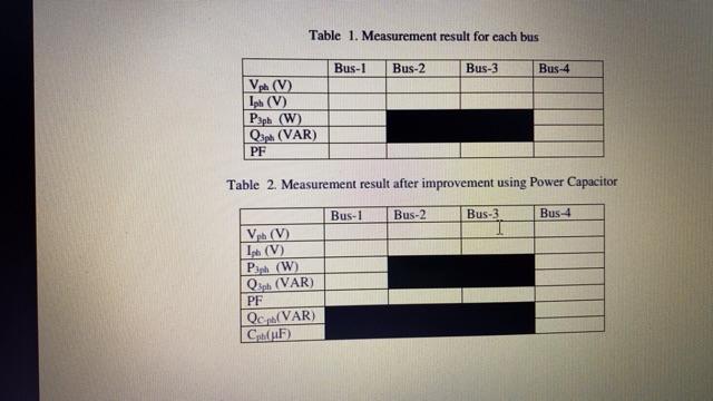 PROJECT-1 ELECTRIC POWER SYSTEM SIMULATION MODEL | Chegg.com