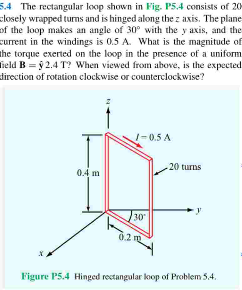 Solved The rectangular loop shown in Fig. P5.4 ﻿consists of | Chegg.com