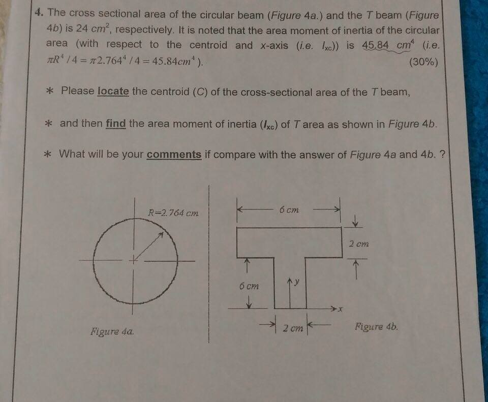 Cross Sectional Area Of A Circular Beam - The Best Picture Of Beam