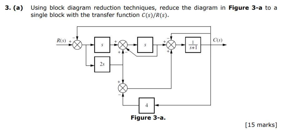 Solved 3. (a) Using block diagram reduction techniques, | Chegg.com
