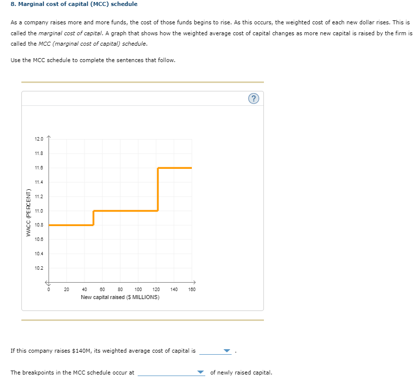 Solved 8. Marginal cost of capital (MCC) schedule As a | Chegg.com