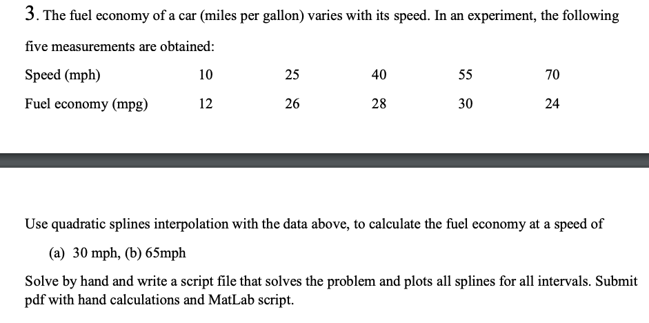 Solved 3. The fuel economy of a car (miles per gallon) | Chegg.com