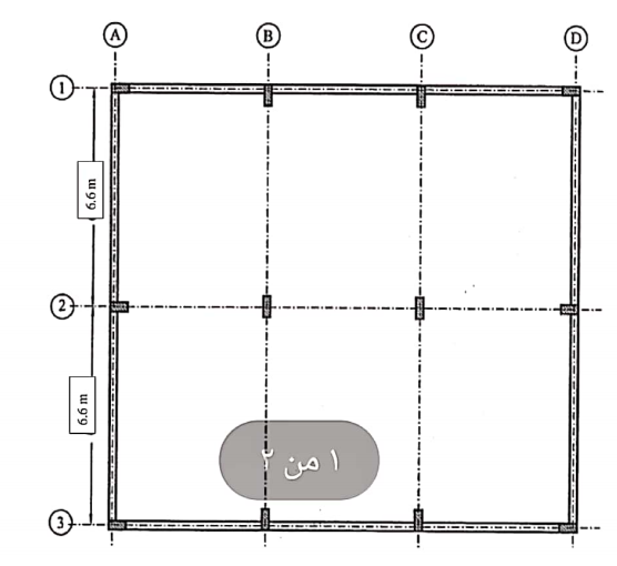Solved For the shown plan a system of panelled beam floor. | Chegg.com
