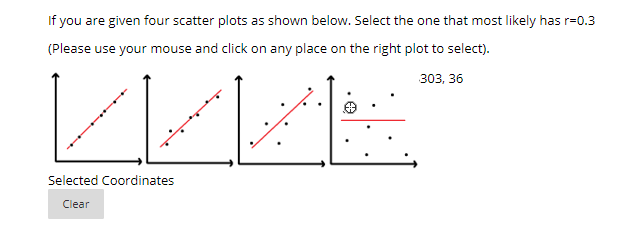 Solved If you are given four scatter plots as shown below. | Chegg.com