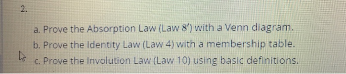 Solved 2. a. Prove the Absorption Law (Law 8') with a Venn | Chegg.com