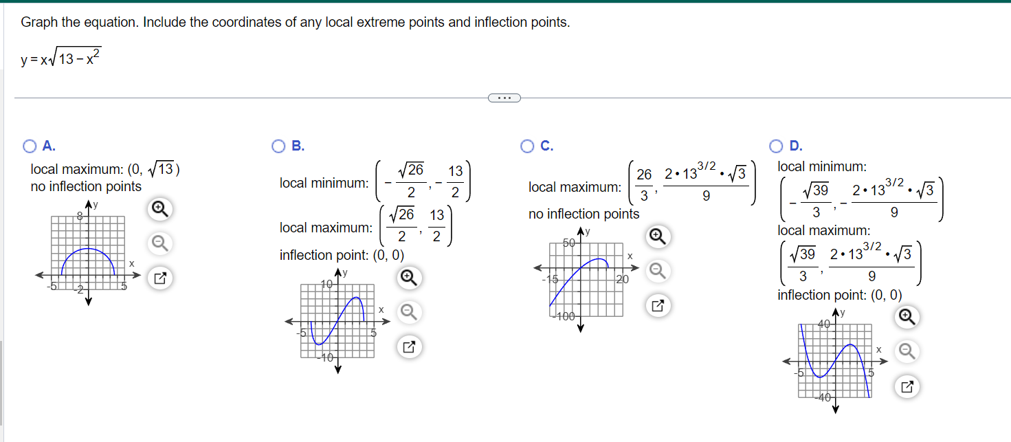 Solved Graph the equation. Include the coordinates of any | Chegg.com