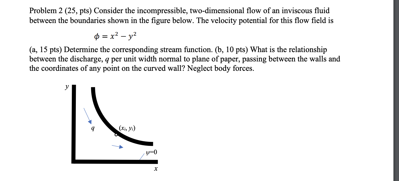 Solved Problem 2 (25, pts) Consider the incompressible, | Chegg.com