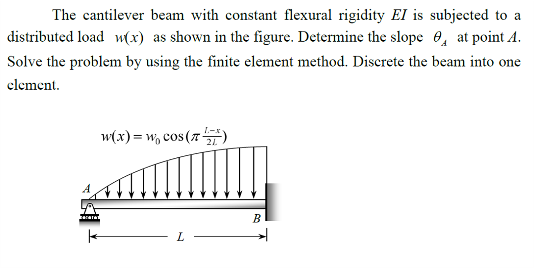 Solved A The cantilever beam with constant flexural rigidity | Chegg.com