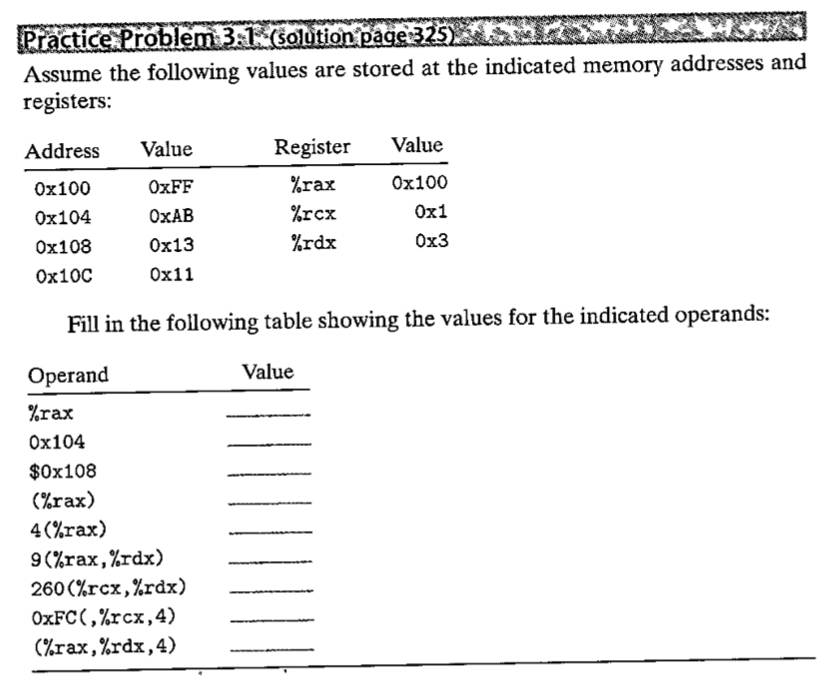 Solved Assume the following values are stored at the | Chegg.com