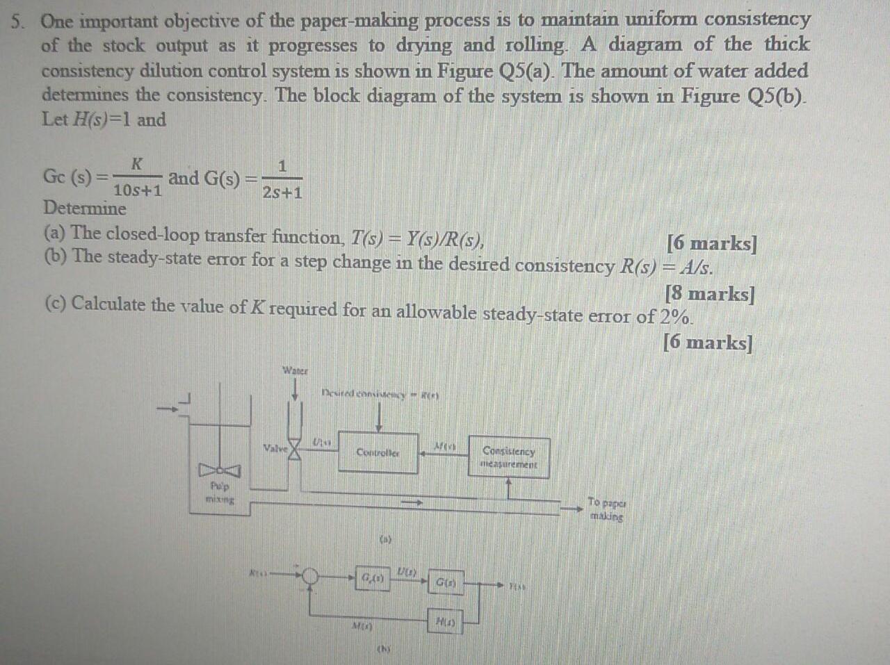 Solved 5. One important objective of the paper-making | Chegg.com