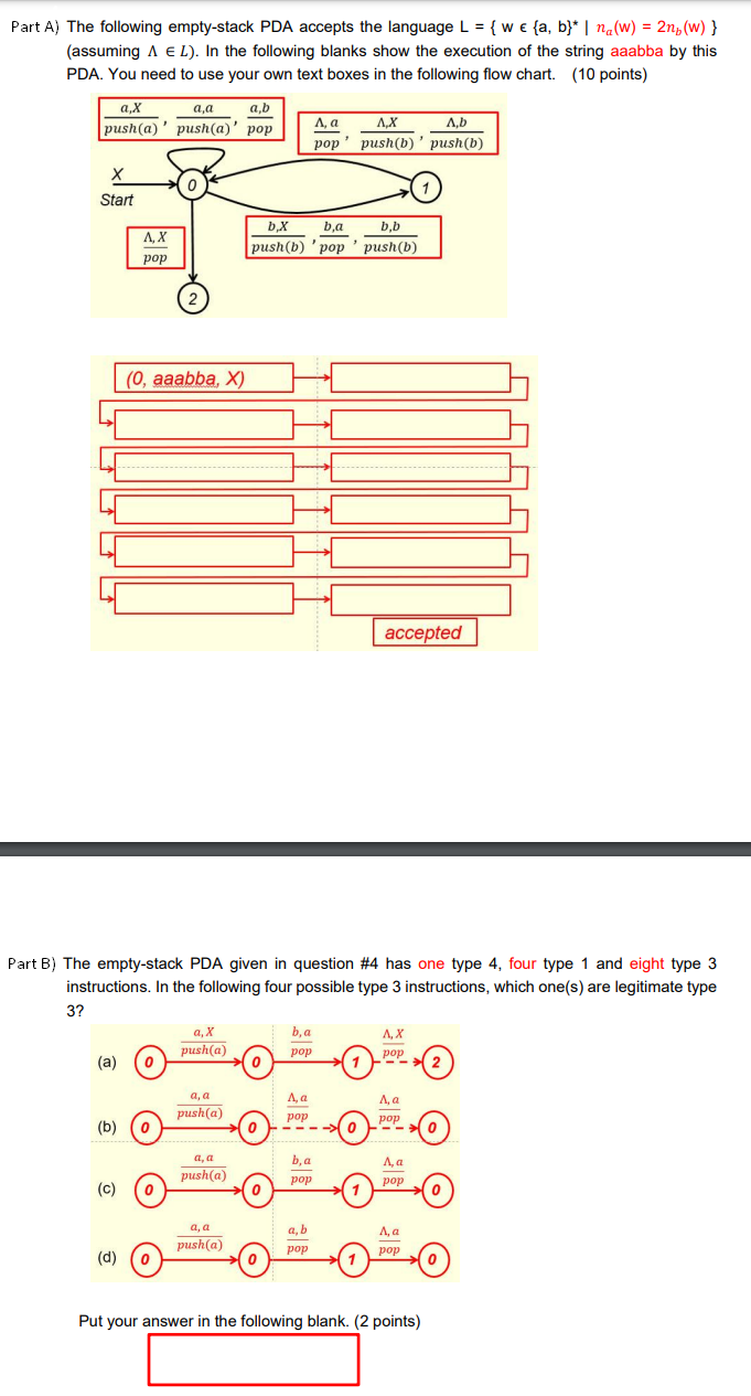 Solved Part A The Following Empty Stack Pda Accepts The 8768