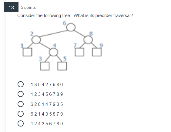 Solved 13 5 points Consider the following tree. What is its | Chegg.com