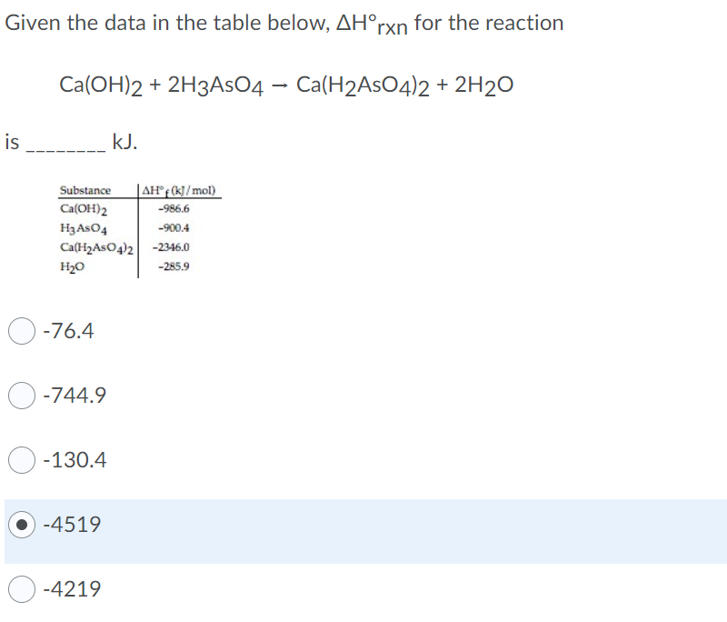 Solved Given the data in the table below, AH°rxn for the | Chegg.com