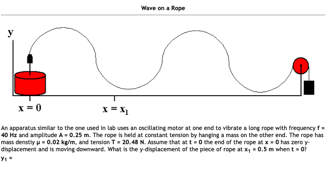 Solved An apparatus similar to the one used in lab uses an | Chegg.com
