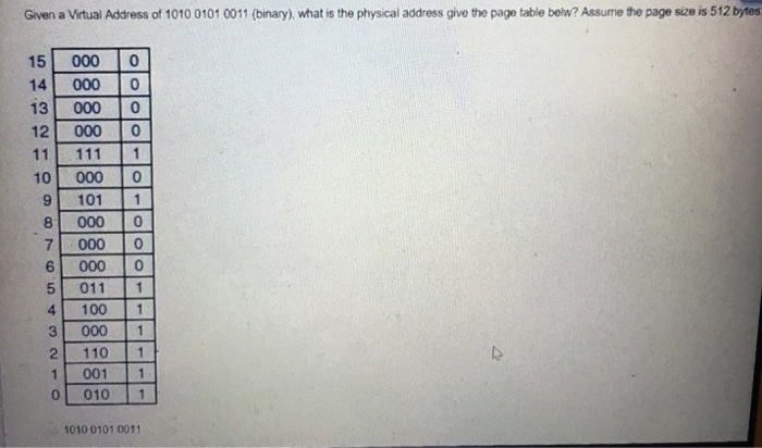 Solved Given a Virtual Address of 1010 0101 0011 (binary), | Chegg.com