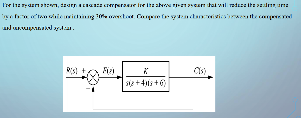 Solved For the system shown, design a cascade compensator | Chegg.com
