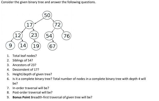 Solved Consider the given binary tree and answer the | Chegg.com