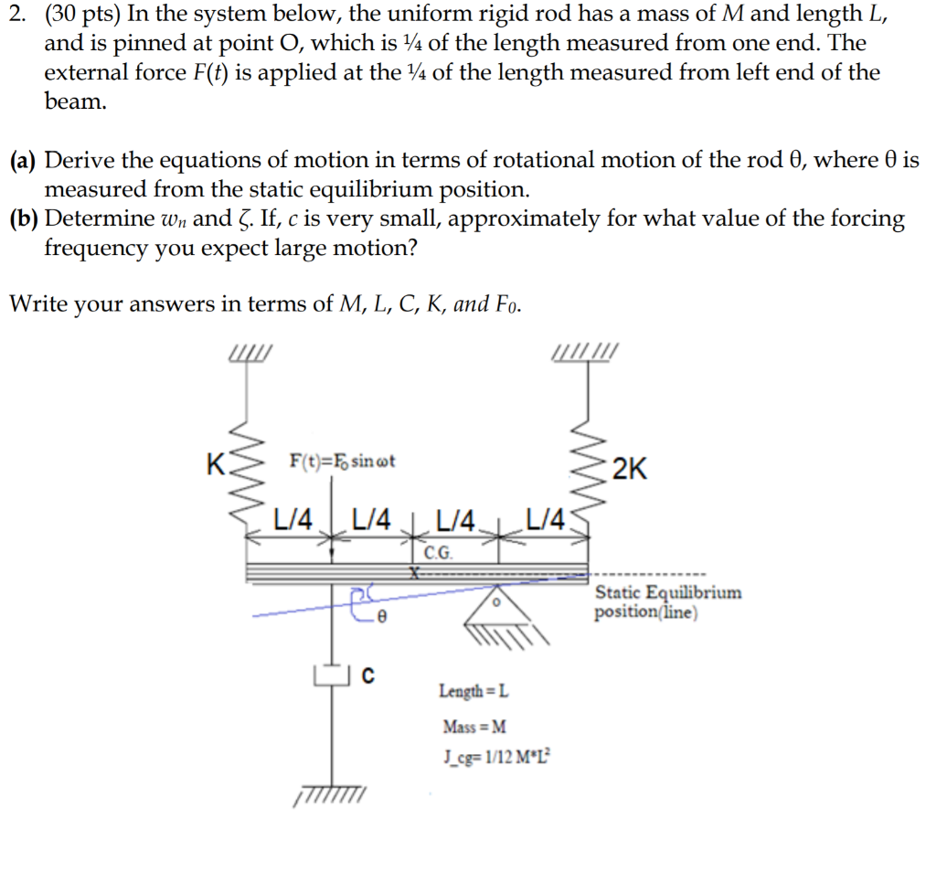 Solved (30 pts) In the system below, the uniform rigid rod | Chegg.com