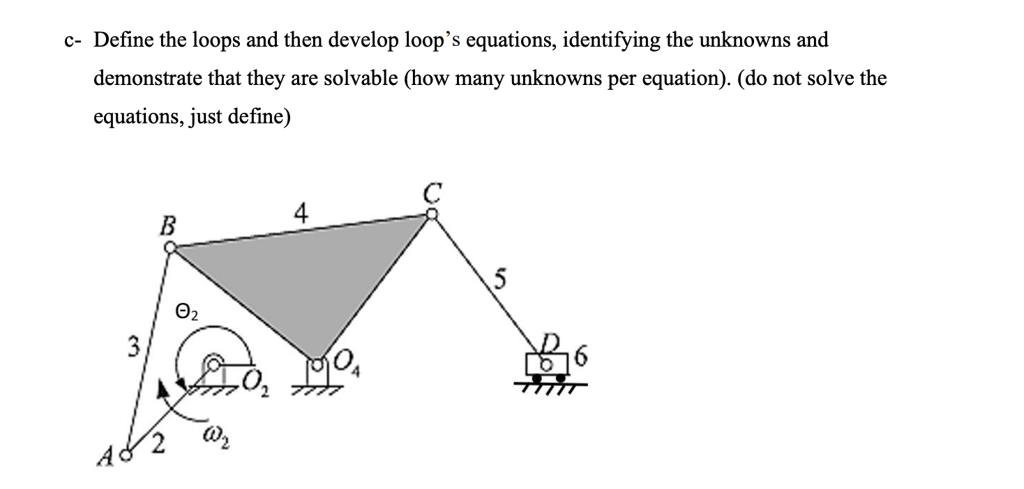 Solved (i) How many lower and higher kinematic pairs? | Chegg.com
