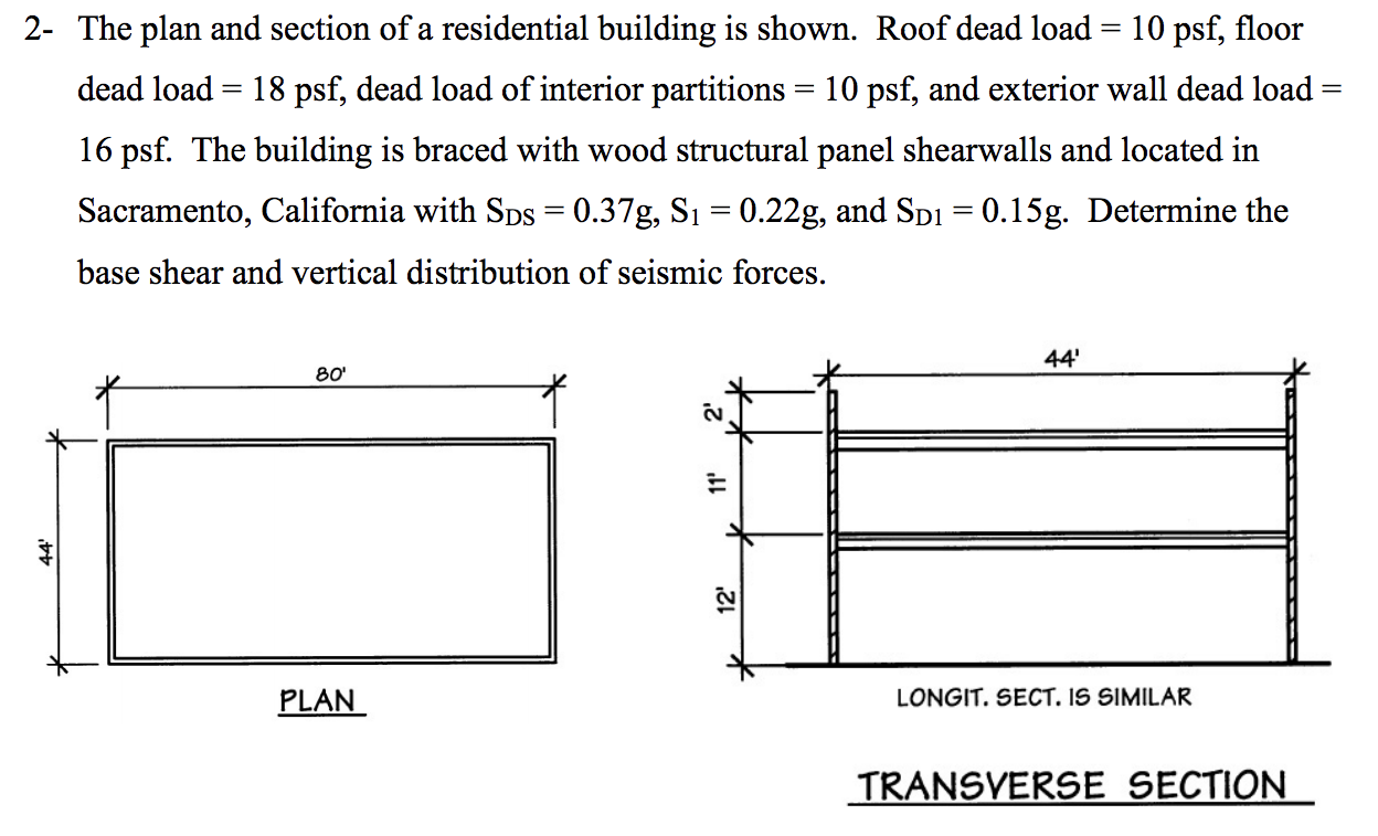 2- The plan and section of a residential building is | Chegg.com