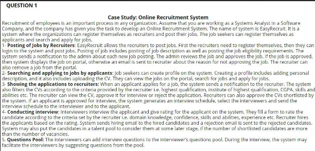 Solved QUESTION 1 Case Study: Online Recruitment System | Chegg.com