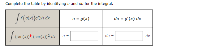 Solved Complete the table by identifying u and du for the | Chegg.com