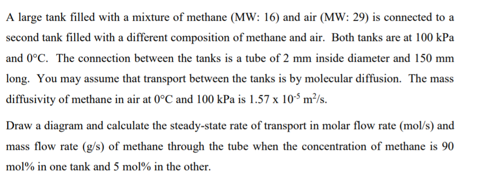 A large tank filled with a mixture of methane (MW: | Chegg.com