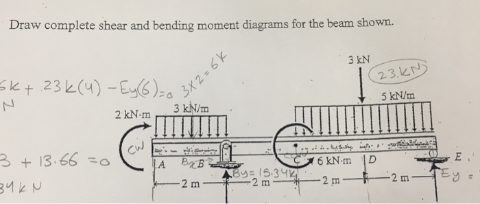 Solved Draw complete shear and bending moment diagrams for | Chegg.com Solved Draw complete shear and bending moment diagrams for | Chegg.com