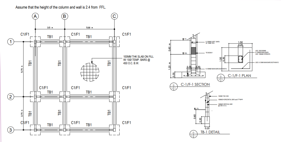 1. footing F1 by VOLUME method, class a@40 kg (Total | Chegg.com