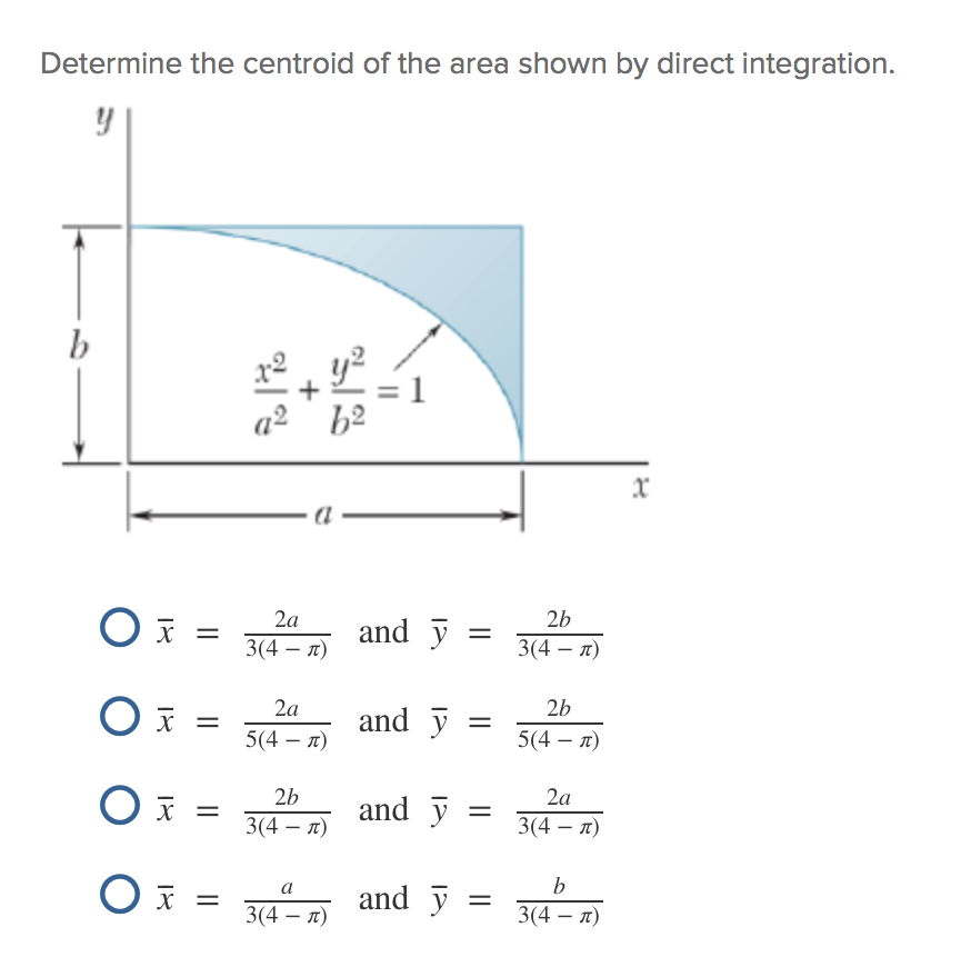 Solved Determine the centroid of the area shown by direct | Chegg.com