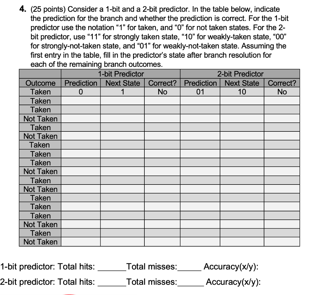 Solved 4. (25 points) Consider a 1-bit and a 2-bit | Chegg.com