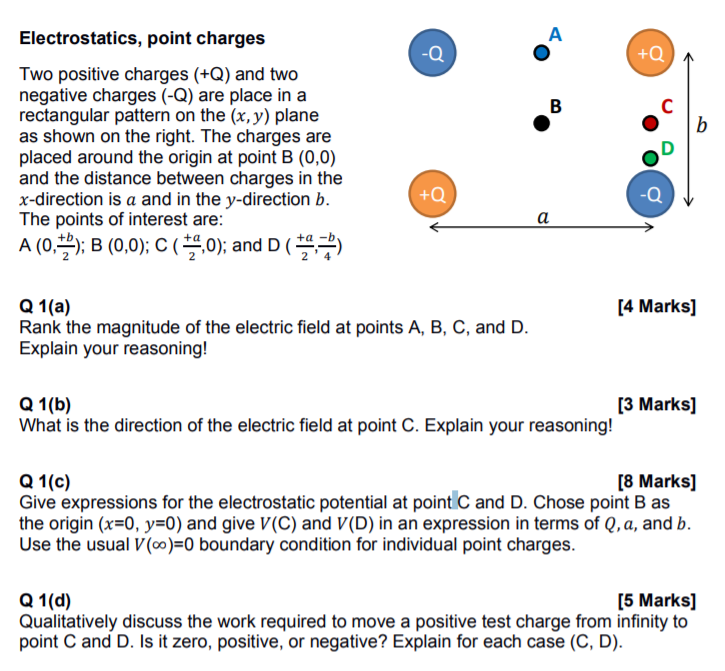 Solved - Electrostatics, point charges Two positive charges | Chegg.com