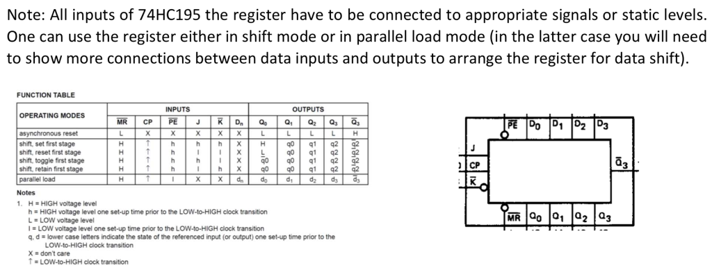 Solved Problem 2. a) Show the schematic for a 4-bit Johnson | Chegg.com