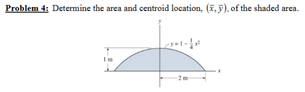 Solved \& Lab Problem 7.3 \& Reset variables clear all; clc; | Chegg.com