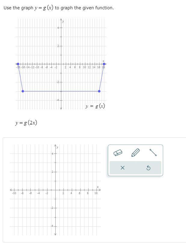 Solved Use the graph y=g(x) to graph the given function. - | Chegg.com