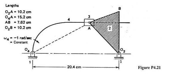 Solved Please help ASAP Determine the angular | Chegg.com