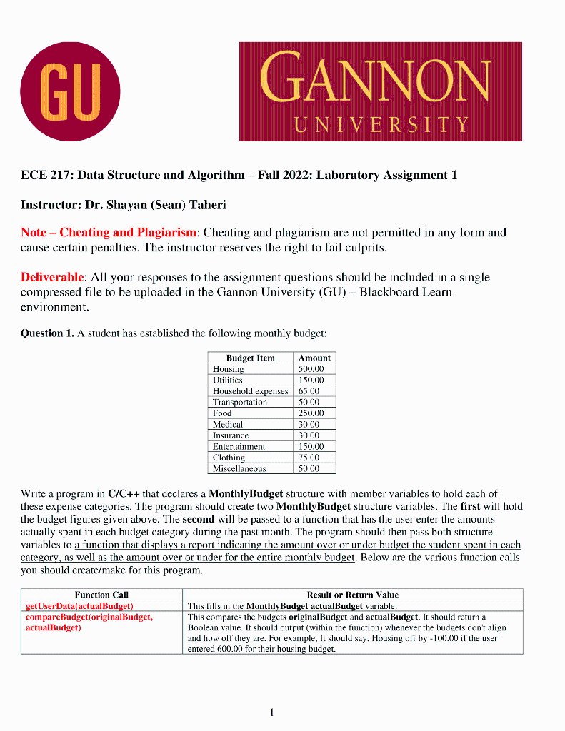 Solved Code WriterCode WriterECE 217: Data Structure and | Chegg.com