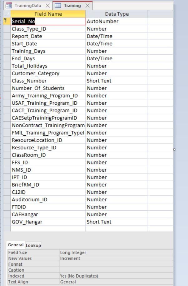 Solved TrainingData × Training X | Chegg.com