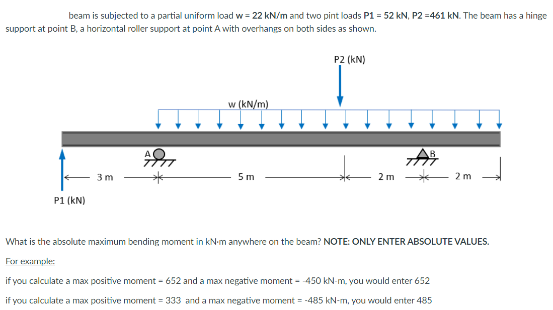 Solved Part 1: Part 2: Draw a sketch of the Vertical shear | Chegg.com