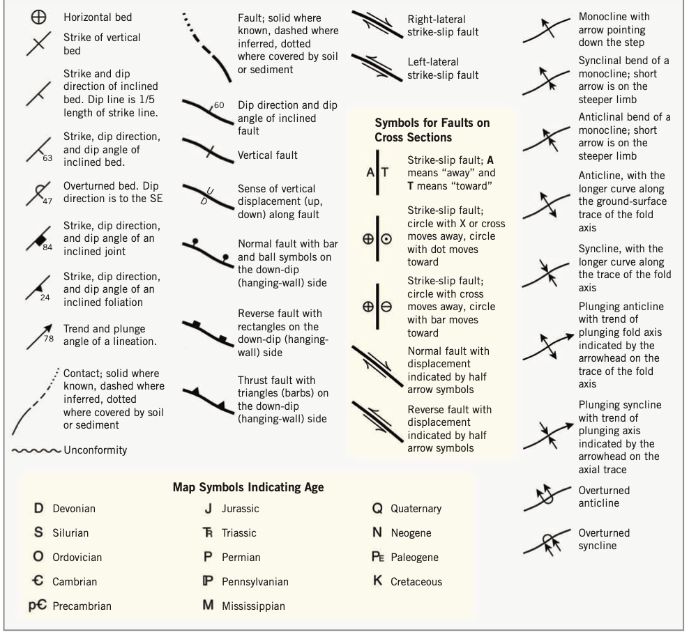 There are four parts to the assignment: (1) geologic | Chegg.com