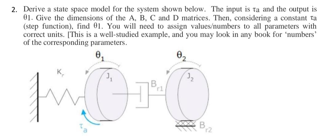 Solved Derive a state space model for the system shown | Chegg.com