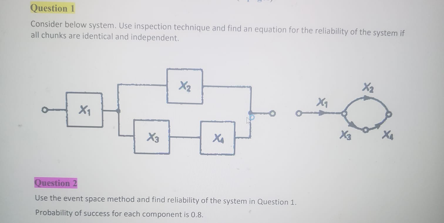 Solved Consider below system. Use inspection technique and | Chegg.com