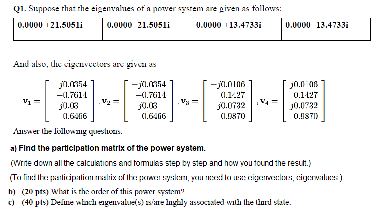 Solved Q1. ﻿Suppose that the eigenvalues of a power system | Chegg.com
