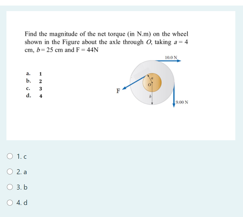 Solved Find the magnitude of the net torque (in N.m) on the | Chegg.com