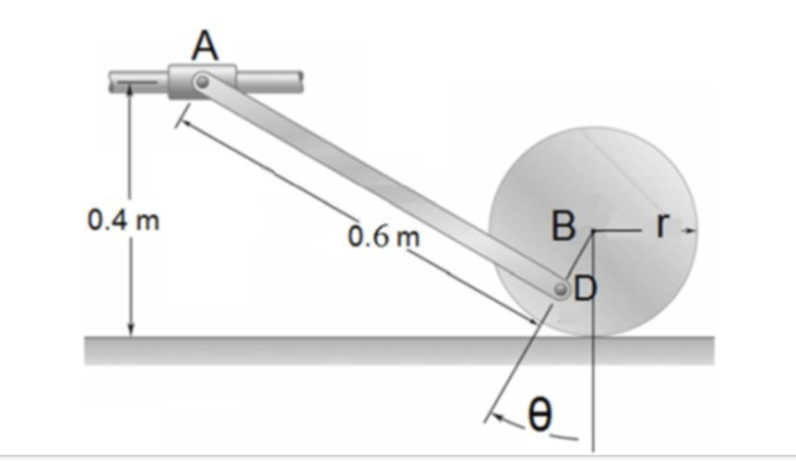 Solved The 0.15 – m radius wheel (r = 0.15m) shown rolls to | Chegg.com