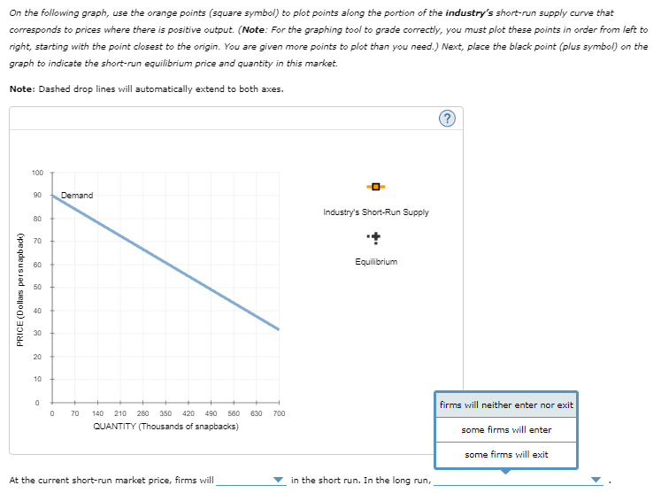 Solved 6. Deriving the short-run supply curve The following | Chegg.com